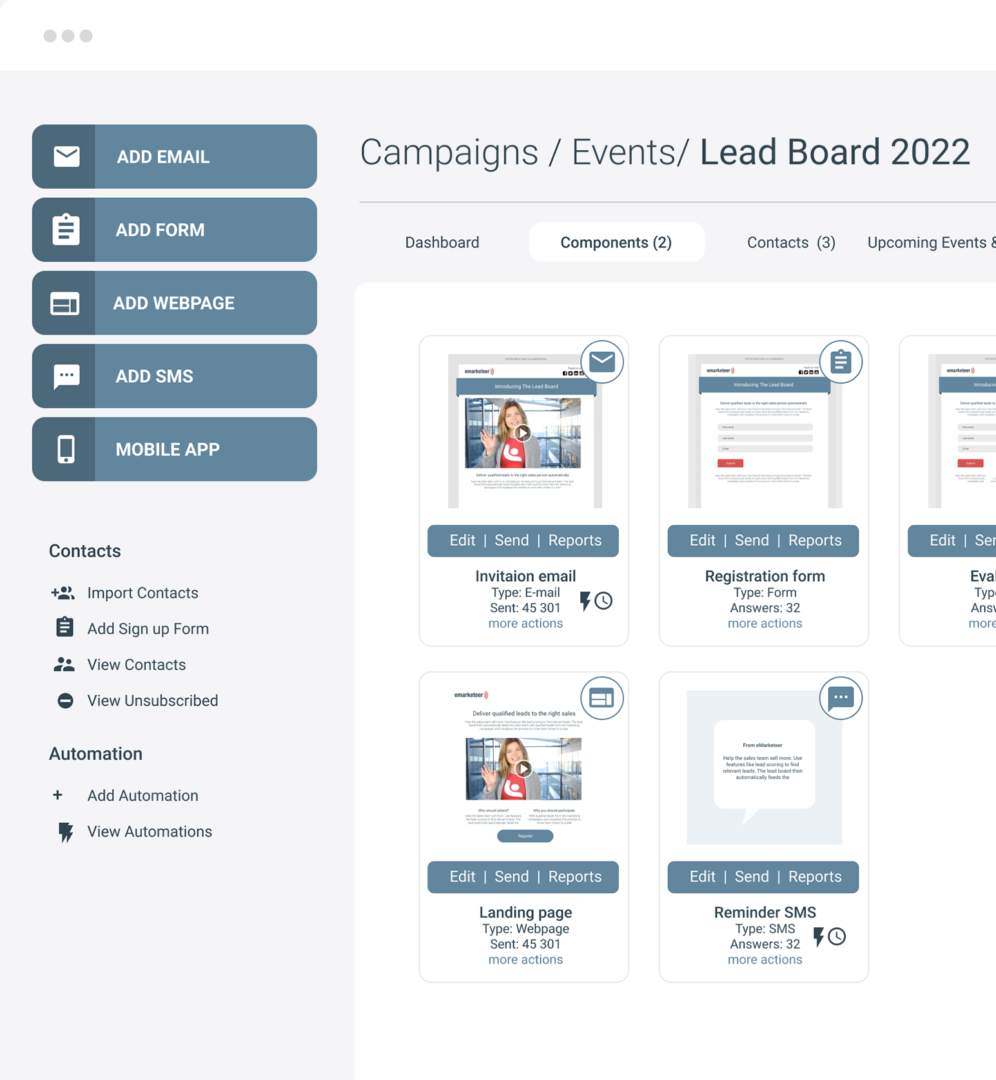 Marketing Cloud - eMarketeer